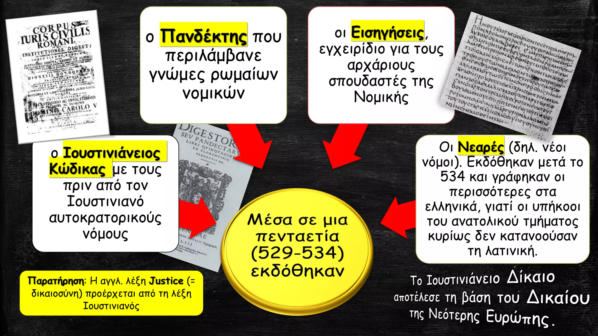 1. Ο Ιουστινιανός και το έργο του. Ιστορία Β΄ Γυμνασίου | PDF