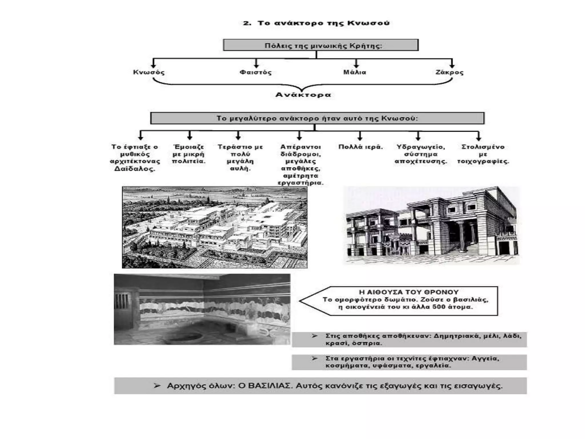 σχεδιάγραμμα μινωικός πολιτισμός | PPTX
