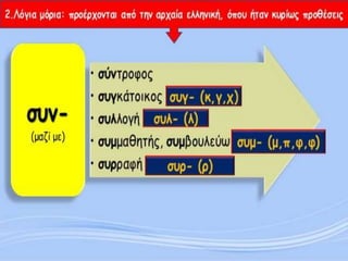 αχωριστα μορια | PPT
