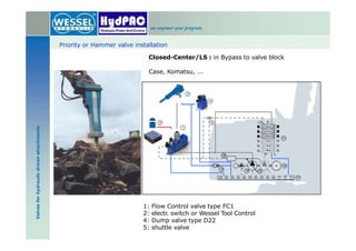 어태치먼트 적용 벨브 | PPTX