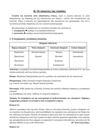 ιι. οι ποικιλίες της γλώσσας | DOCX