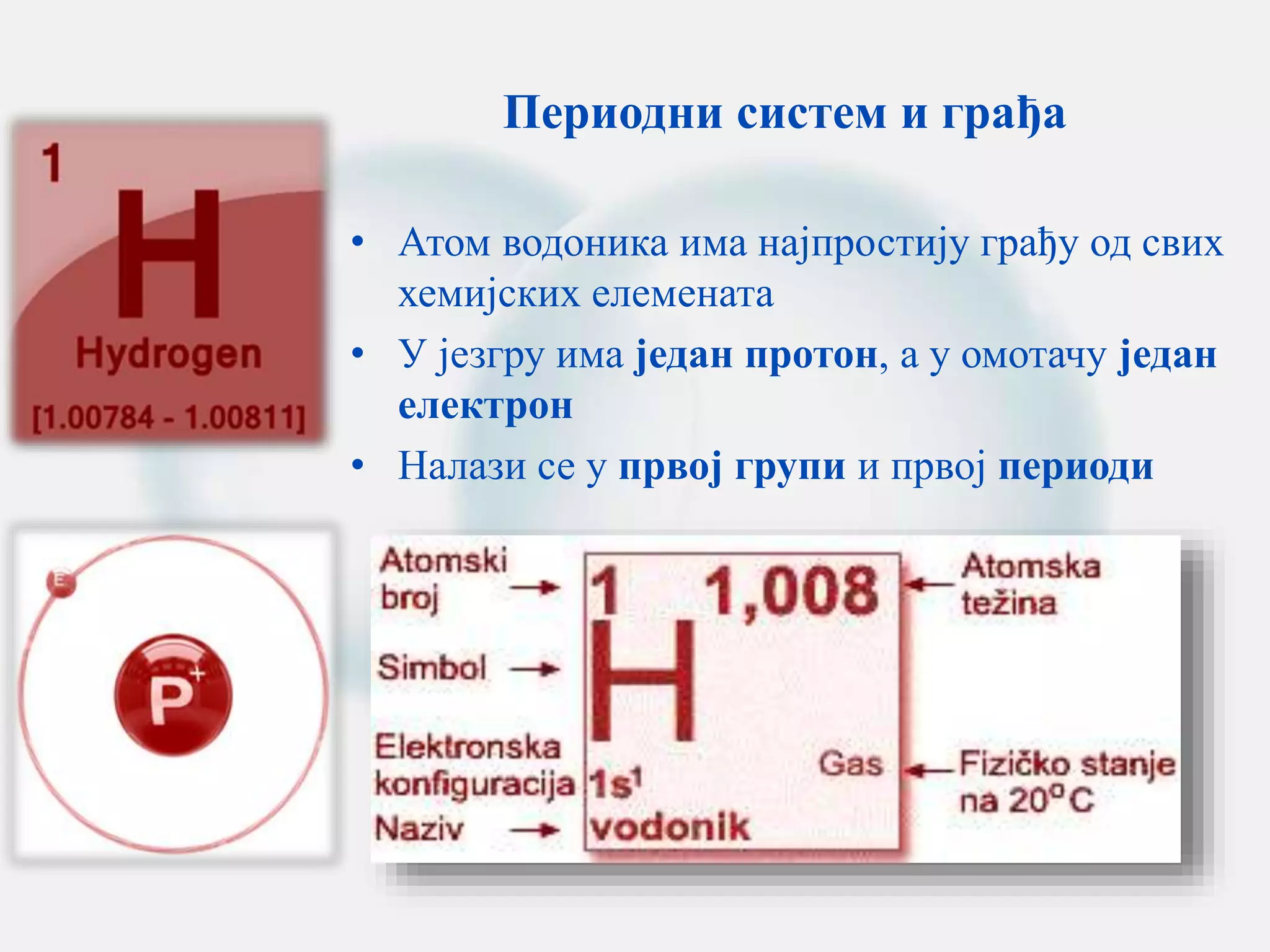 Vodonik 8 razred,David Kocic | PPTX