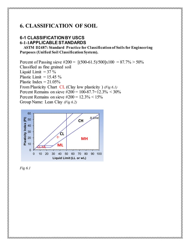 soil classification lab