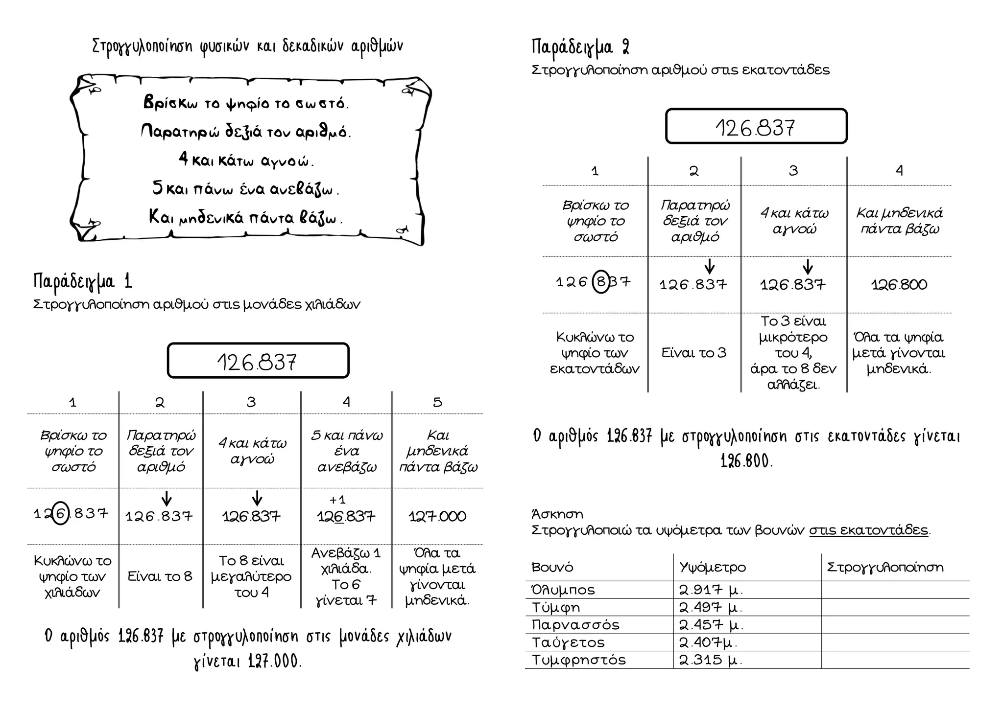 Στρογγυλοποίηση φυσικών και δεκαδικών αριθμών | PDF