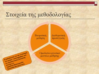 Παραμυθένιες ιστορίες της ευρώπης. | PPT