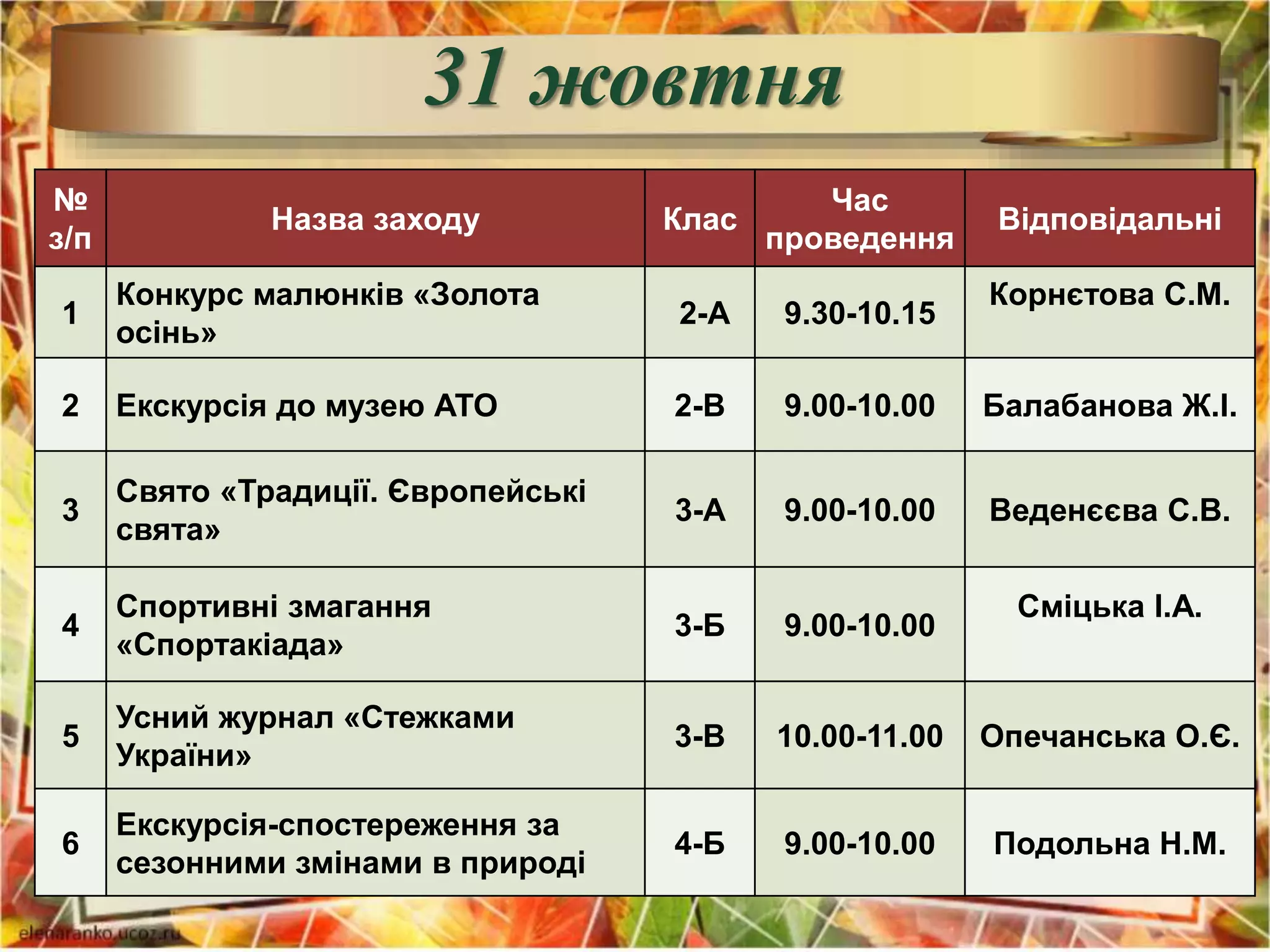 план роботи на осінніх канікулах Ppt