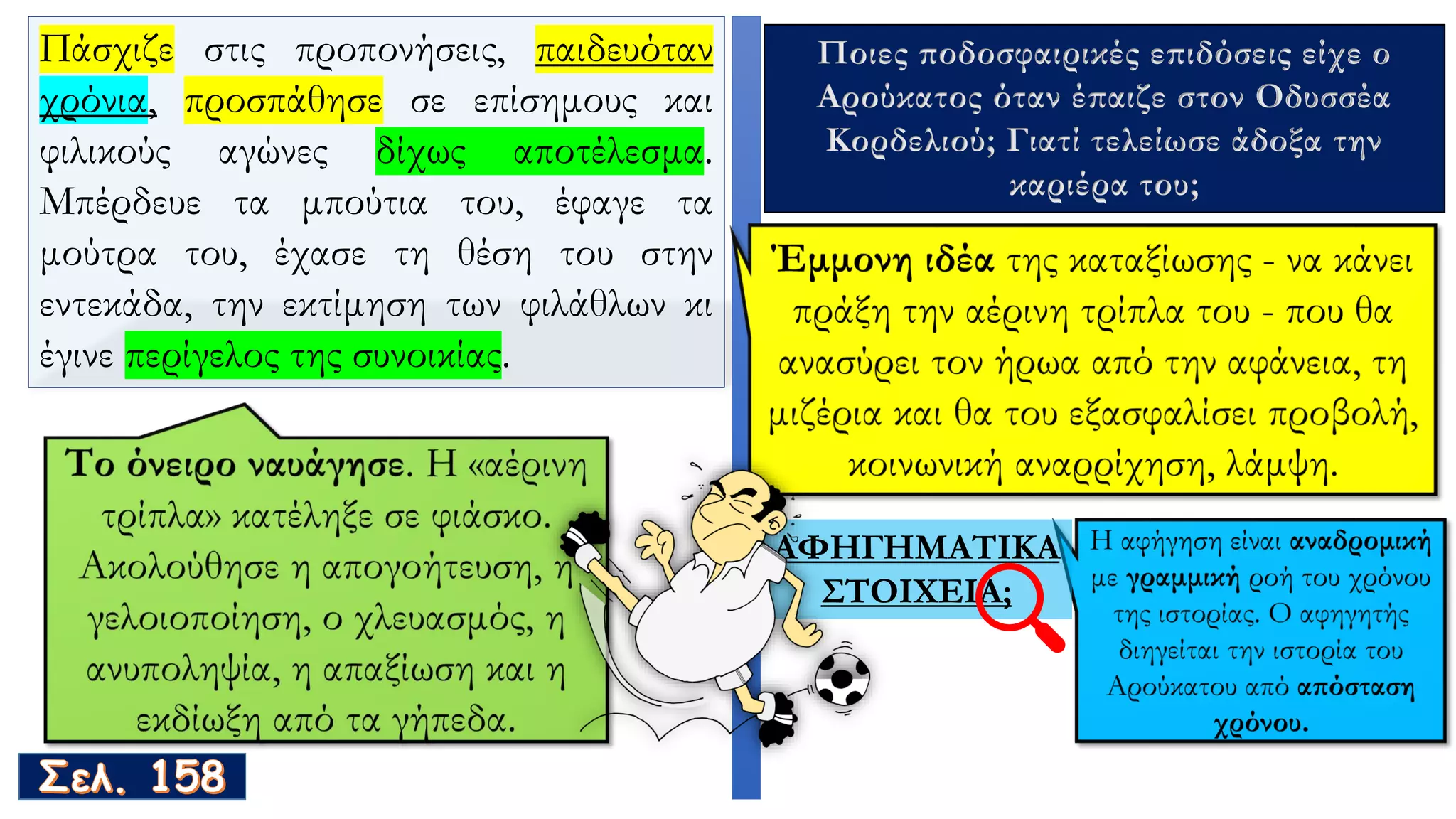 Δημήτρης Μίγγας, Η τρίπλα των ονείρων. Κείμενα Νεοελληνικής Λογοτεχνίας ...