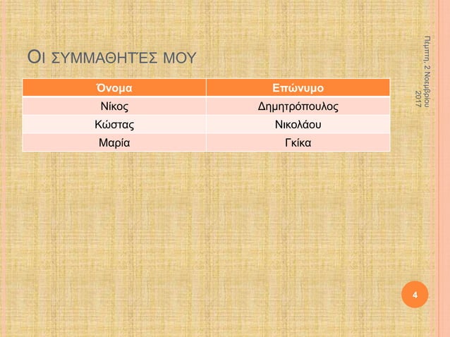 το σχολείο μου | PPTX
