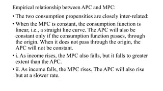Consumption Function Assignment of Macroeconomic | PPTX | Economy ...