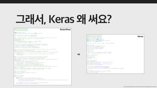 프알못의 Keras 사용기 | PPT