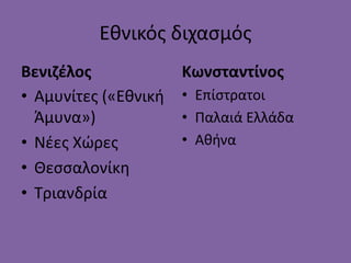 ιστορία γ΄ λυκείου εθνικος διχασμος | PPTX