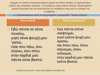 β ελληνικος αποικισμος | PPTX