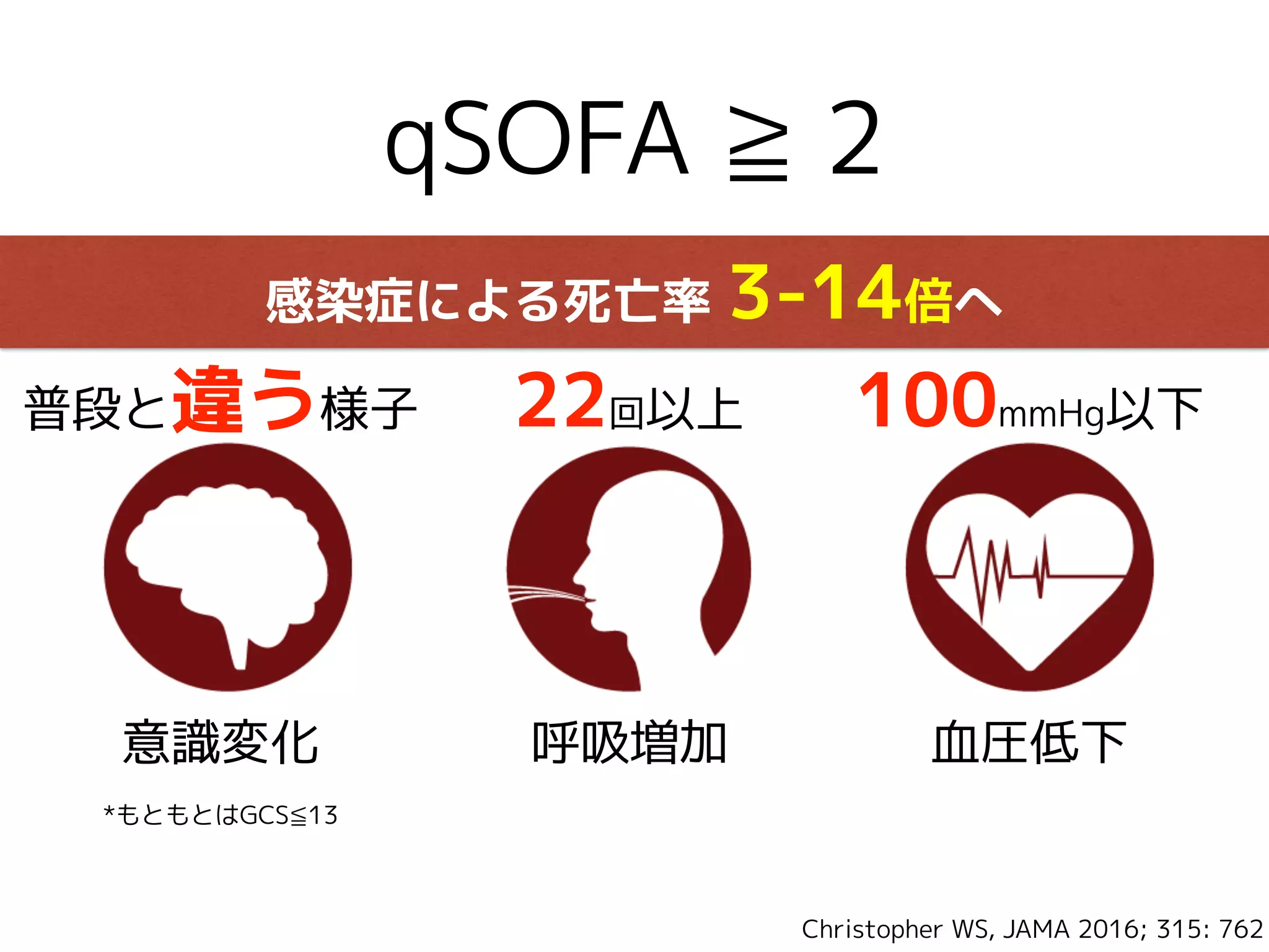 血液培養についてまとめておく | PDF