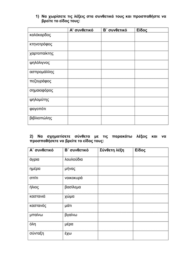 τα ειδη των συνθετων | PDF