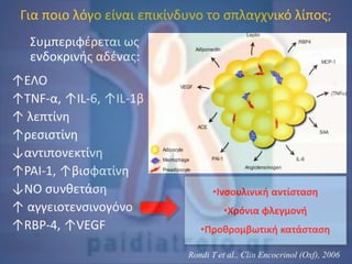 Δυσλιπιδαιμίες κι άλλοι παράγοντες κινδύνου αθηροσκλήρωσης σε παιδιά | PPT