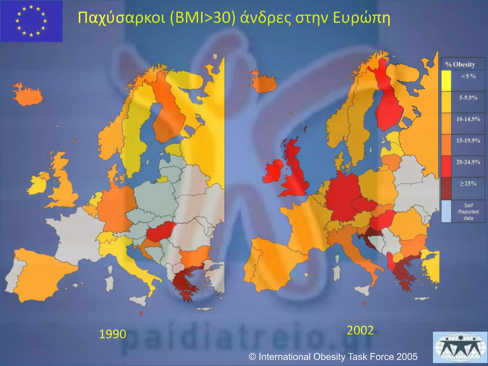 Μεταβολικό σύνδρομο σε παιδιά κι εφήβους | PPTX