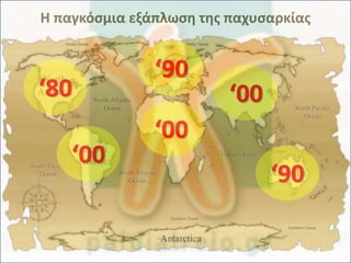 Παχυσαρκία σε παιδιά κι εφήβους. Πού βρισκόμαστε; | PPTX