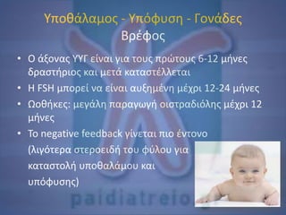 Τι είναι, τι δεν είναι αληθής πρώιμη ήβη | PPTX