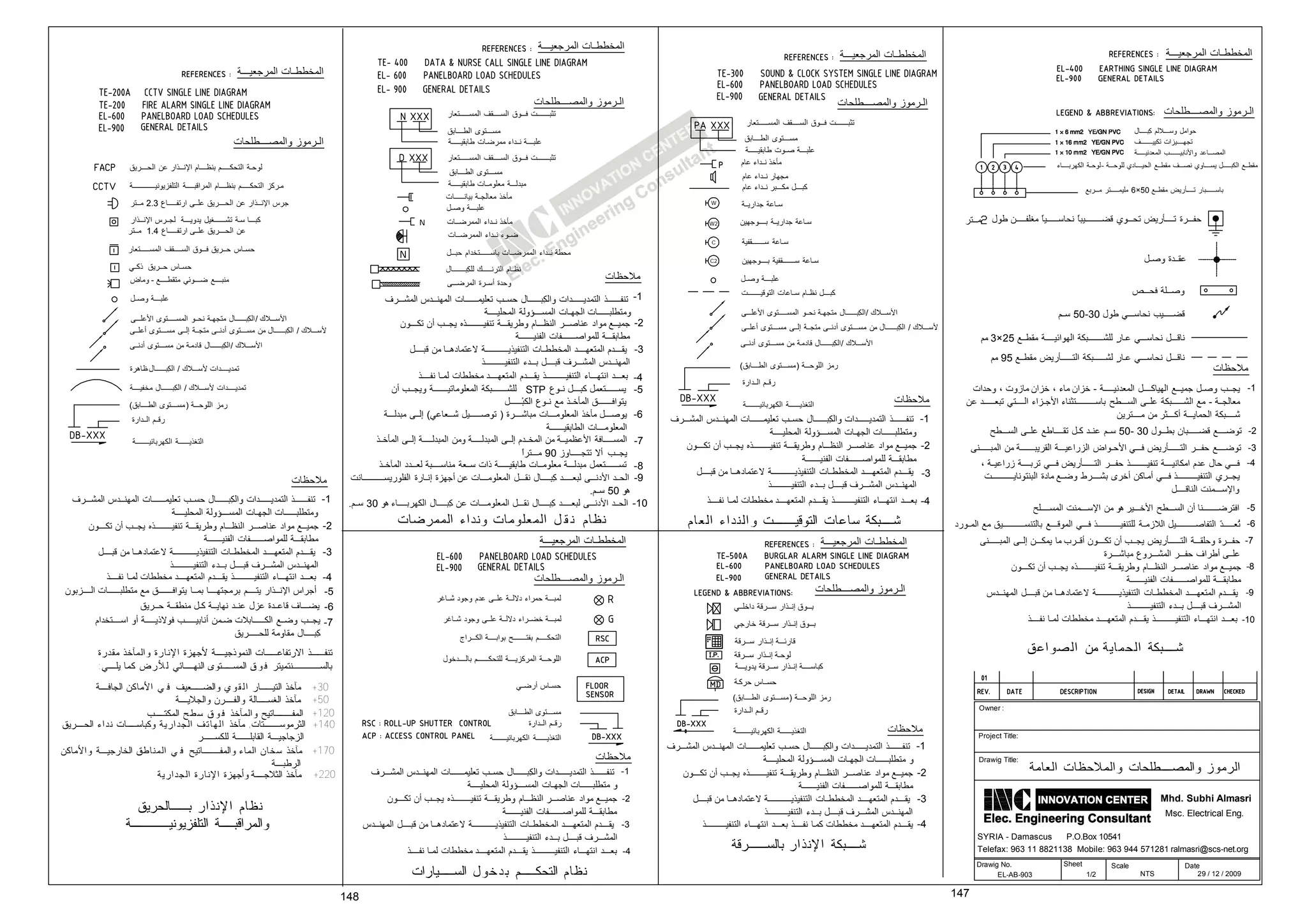 تصميم وتدقيق المخططات والشبكات الكهربائية م. محمد صبحي المصري | PDF
