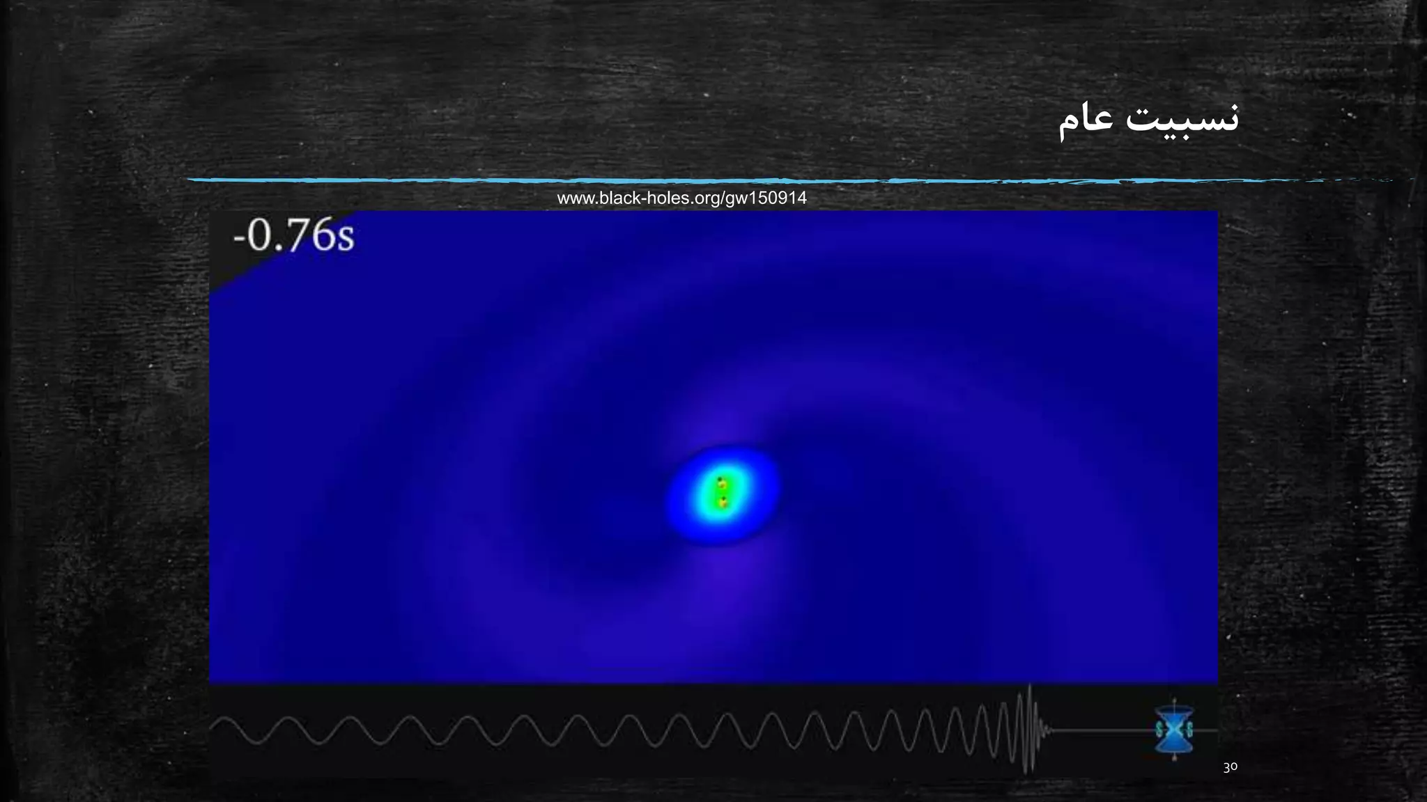 General relativity and studying of the standard model of cosmology | PPT