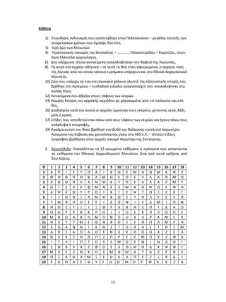 εθνικο αρχαιολογικο μουσειο εργασίες | PPT