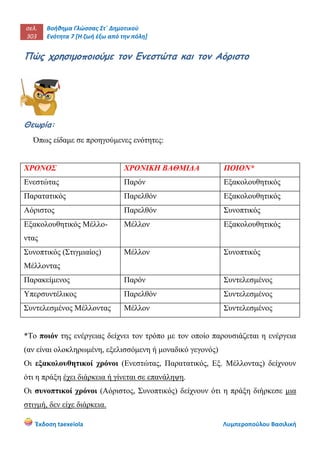 Γλώσσα ΣΤ΄. Επανάληψη 7ης Ενότητας: ΄΄ Η ζωή έξω από την πόλη ΄΄ | PDF