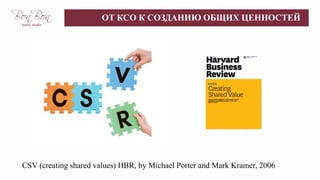 Корпоративная социальная ответственность | PPT | Free Download