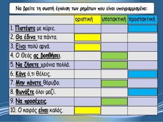 οι εγκλίσεις | PPT