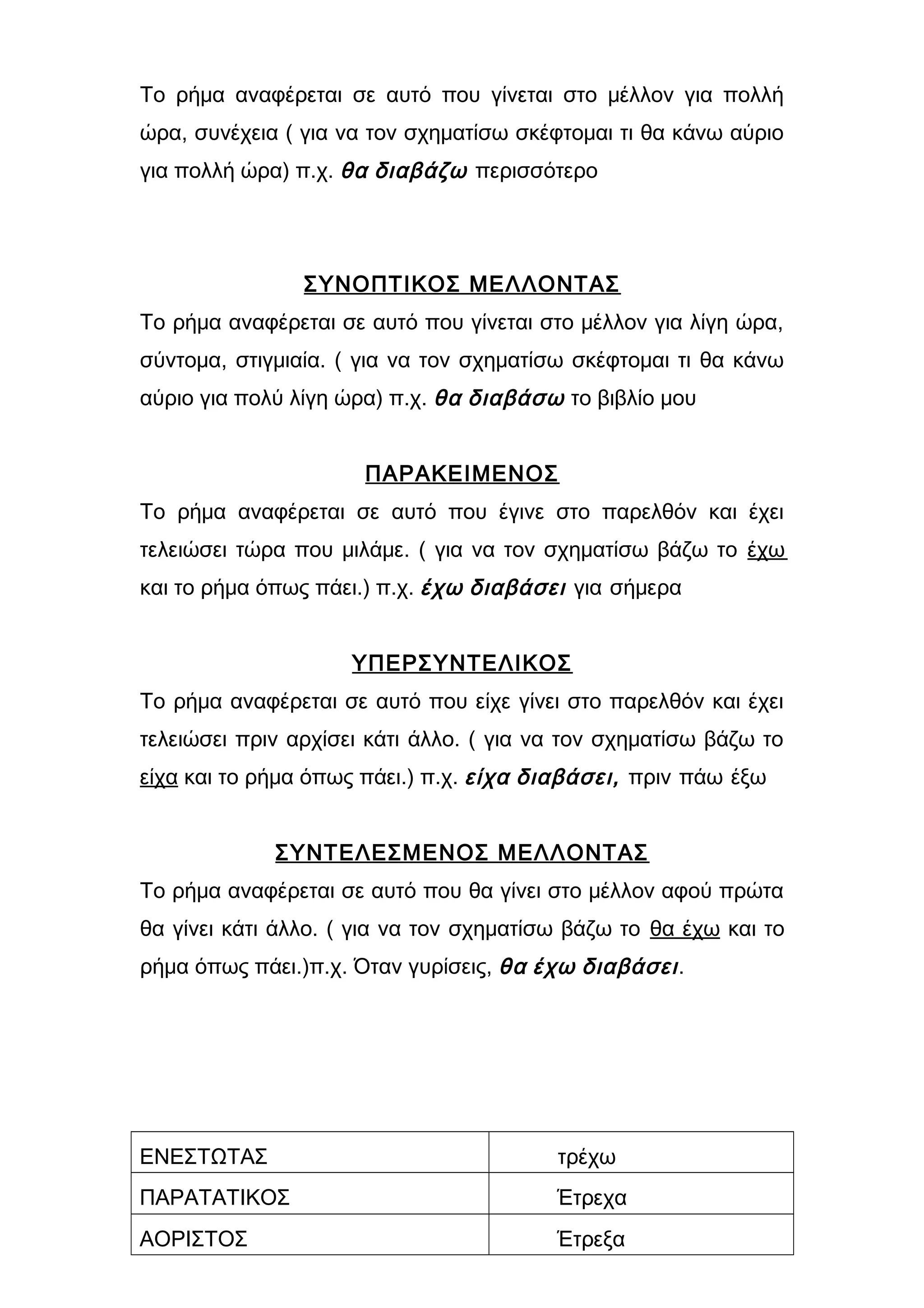 οι χρονοι του ρηματος | DOC