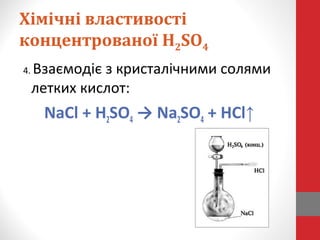 Сульфатна кислота | PPT