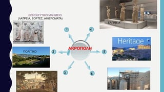 Δημιουργική Σκέψη και Γραφή στην Ιστορία | PPTX