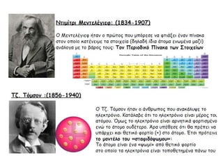 Πυρήνας, ένας μικροσκοπικός γίγαντας ενέργειας | PPT