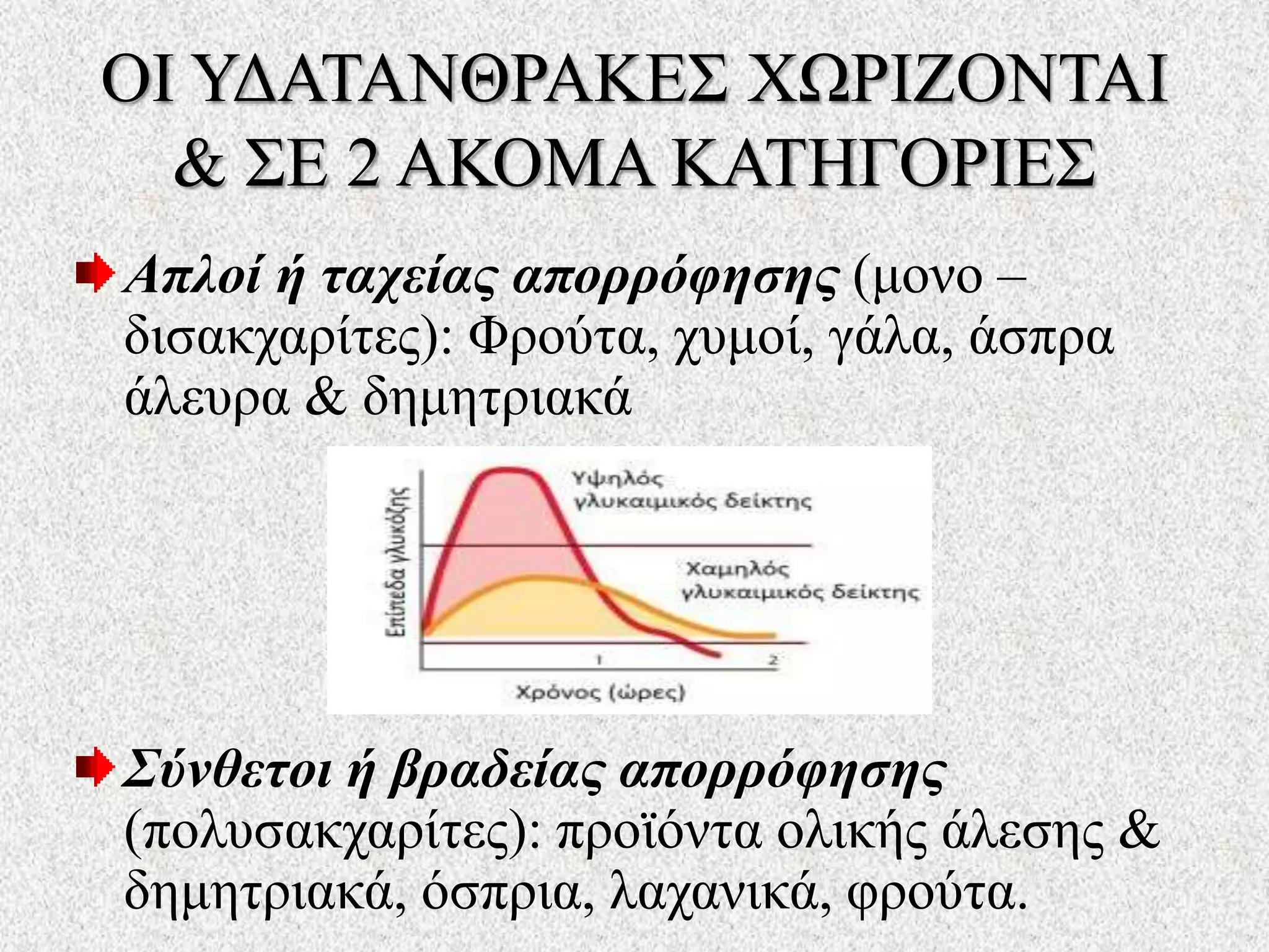 Υδατάνθρακες | PPT | Free Download