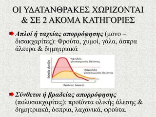 Υδατάνθρακες | PPTX