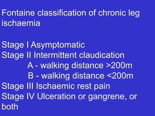 introduction to chronic ischemia | PPTX