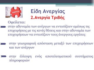 ΠΑΔ_ΕΙΔΗ ΑΝΕΡΓΙΑΣ | PPT
