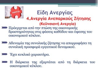 ΠΑΔ_ΕΙΔΗ ΑΝΕΡΓΙΑΣ | PPTX