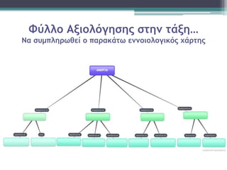 ΠΑΔ_ΕΙΔΗ ΑΝΕΡΓΙΑΣ | PPTX