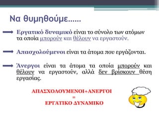 ΠΑΔ_ΕΙΔΗ ΑΝΕΡΓΙΑΣ | PPTX