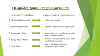 ΠΑΔ | PPT