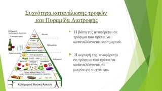 ΠΑΔ | PPT