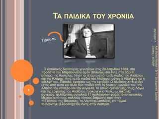 Αδολφος Χιτλερ | PPTX