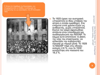 Αδολφος Χιτλερ | PPTX