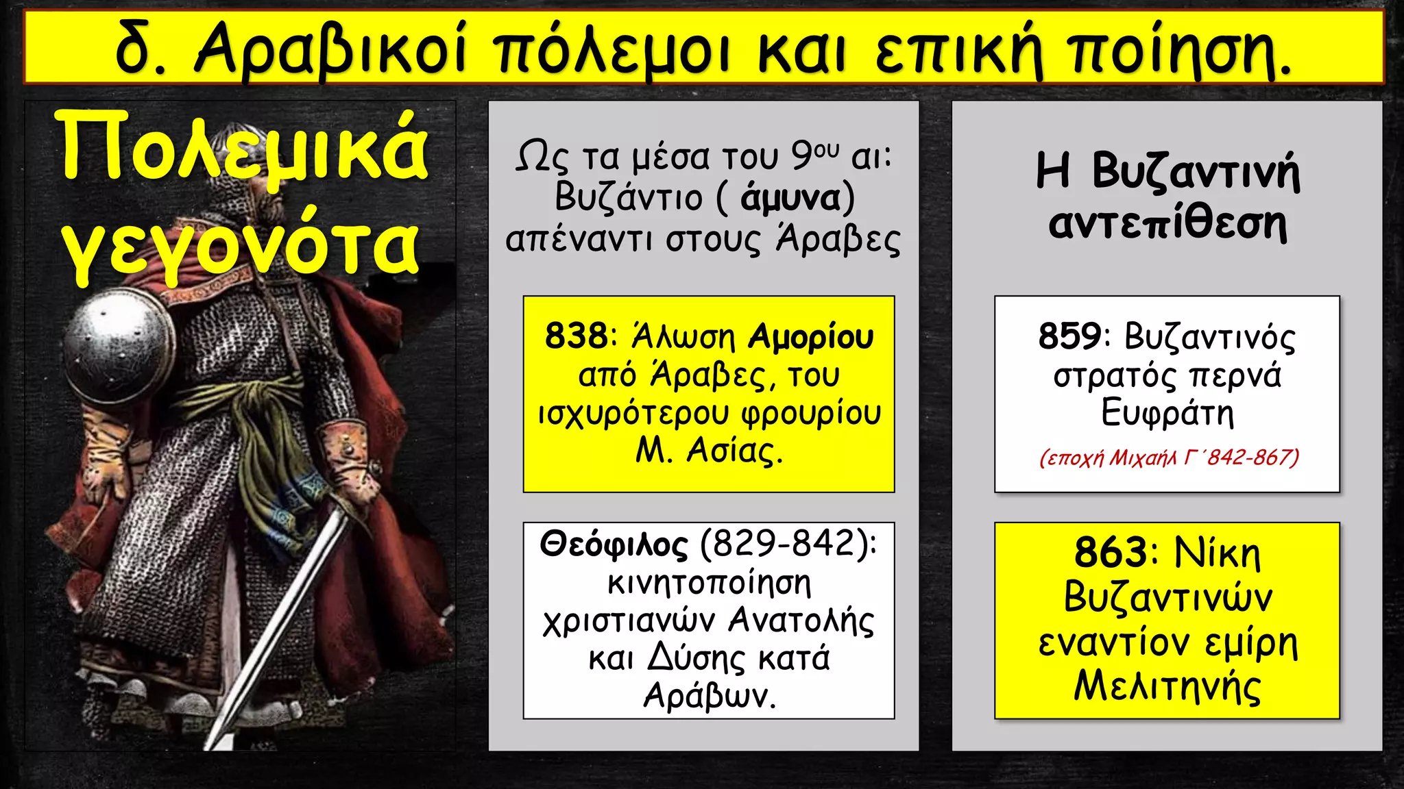 3. Η βασιλεία του Μιχαήλ Γ και η αυγή της Νέας Εποχής. Ιστορία Β ...