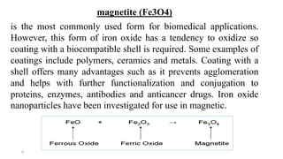 magnetic nano particles in bio medical applications | PPTX