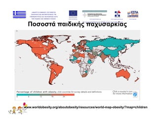 παιδικη παχυσαρκια καταγραφη.2017