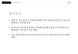 Java Term-Project(Android Studio) | PPT