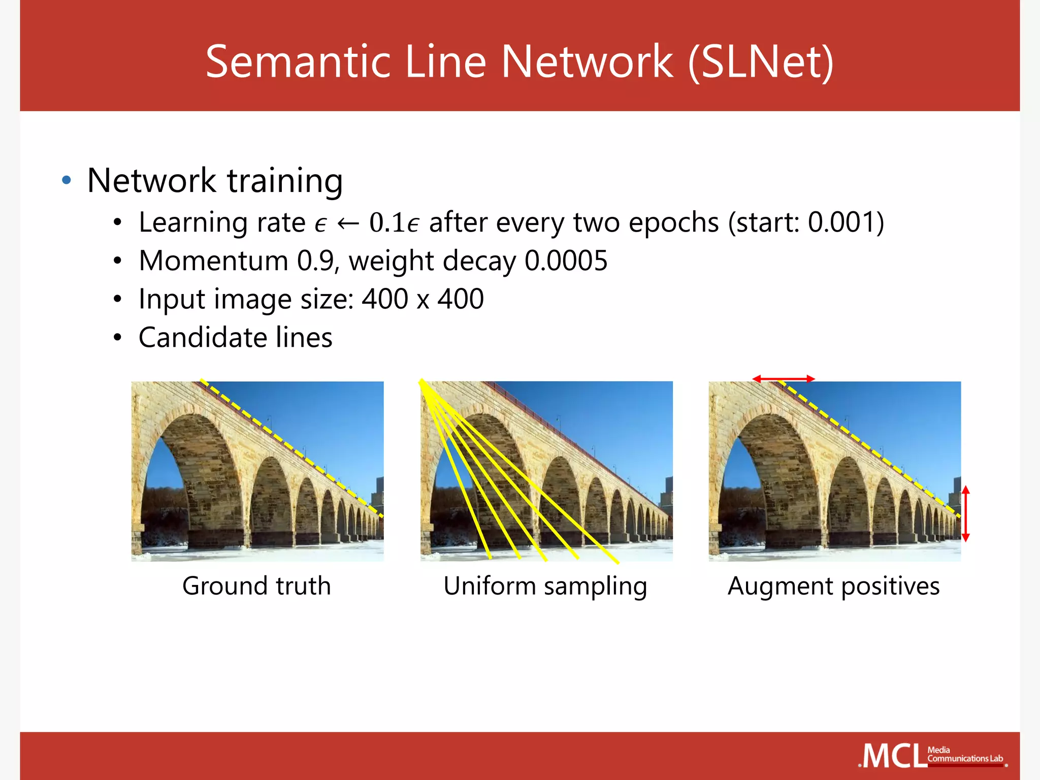 Semantic Line Detection and Its Applications | PDF | Photo Editing ...