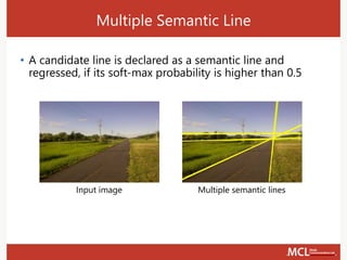 Semantic Line Detection and Its Applications | PDF | Photo Editing Software | Computer Software ...