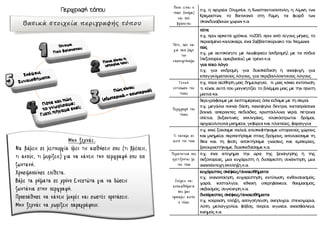 Περιγραφή τόπου - Σημειώσεις | PDF